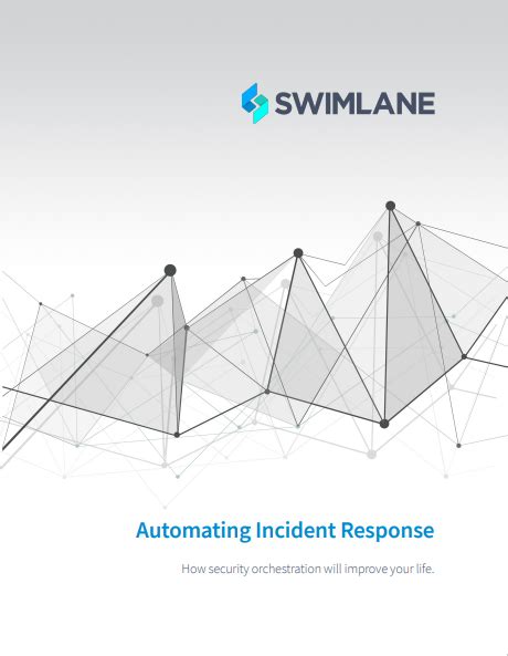 Automating Incident Response Readers Cube