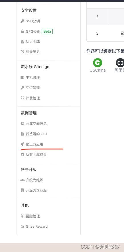 Drone配置gitee存在错误 无效的登录回调地址 Csdn博客