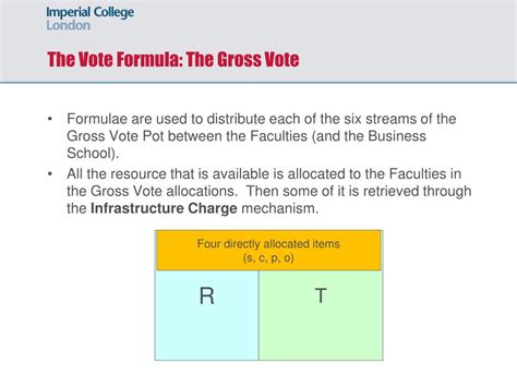 Ppt The Vote Formula Resource Allocation Methodology Powerpoint Presentation Id 1992958