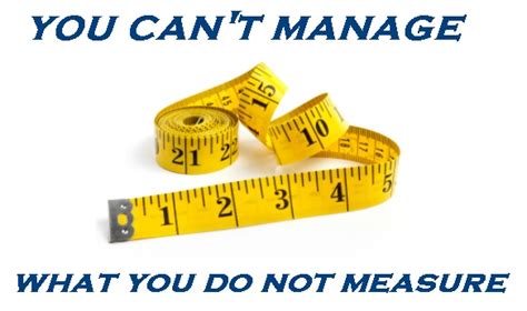 Cbg Inc Management System Professionals Support Iso 9001 Based Qms Key Performance Indicators