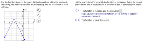 Solved List The Open Intervals On Which The Function Is