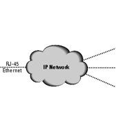 Data Transfer In An IP Network Download Scientific Diagram