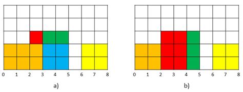 postman nested environment variables stack overflow