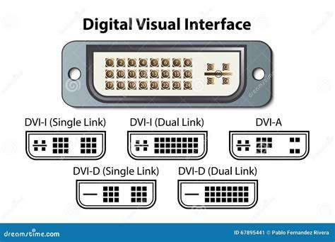 Digital Visual Interface Diagram Stock Vector Illustration Of Interface Electric 67895441