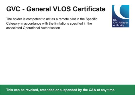 Caa Drone Pilot Id Cards Iprosurv Drone Solutions