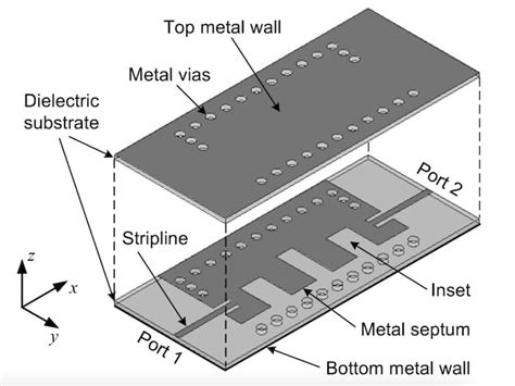 Toshiba And Nordic Semi Team Up To Launch The Worlds Smallest Ble