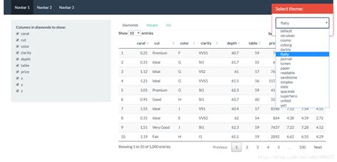 R语言shiny包——布局shiny 分页显示文本 Csdn博客