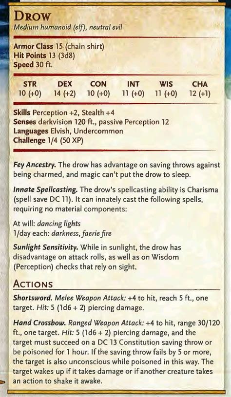 Pin En Быстрое сохранение En 2024