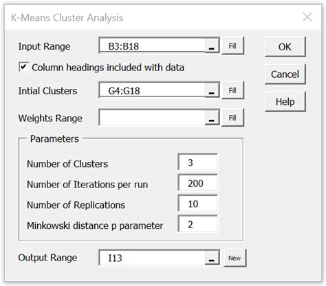 Real Statistics K Means Real Statistics Using Excel