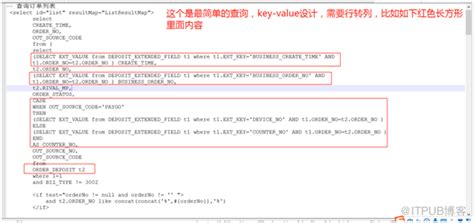 Sql设计表结构的常见问题有哪些 Mysql数据库 亿速云