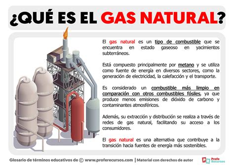 Qué Es El Gas Natural