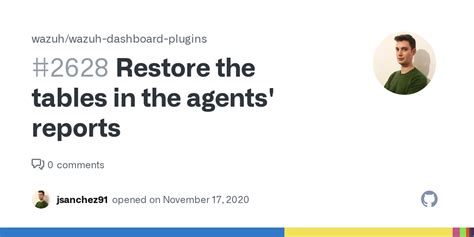 Restore The Tables In The Agents Reports · Issue 2628 · Wazuhwazuh