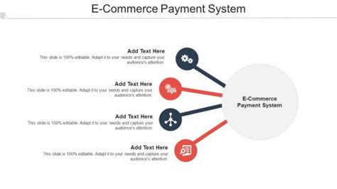 e commerce payment system powerpoint presentation and slides ppt