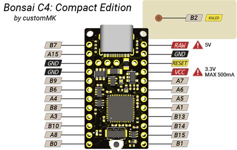 Bonsai C4 Microcontroller Board Custommk Bonsai C4 Microcontroller Board Custommk