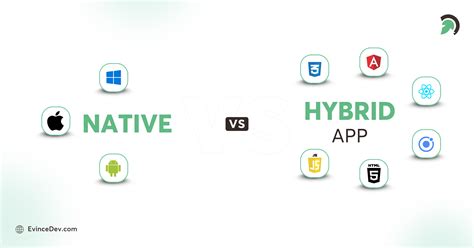 Native Vs Hybrid App Development A Detailed Guide