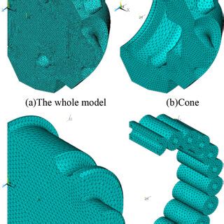 Finite Element Model Download Scientific Diagram