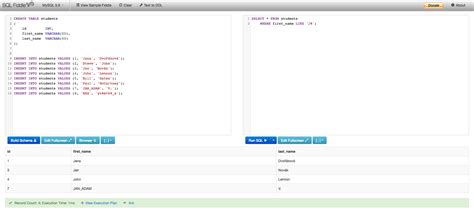 sql — like lovely data