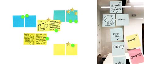 Dot Voting A Simple Decision Making And Prioritizing Technique In Ux