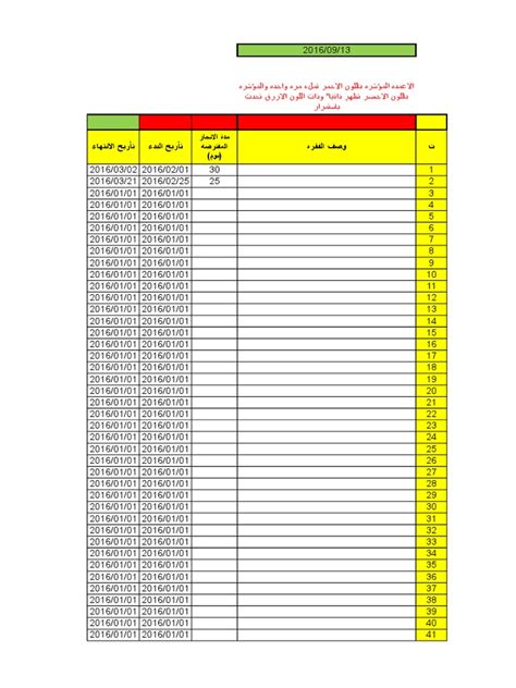 نموذج جدول زمني لمشروع Pdf