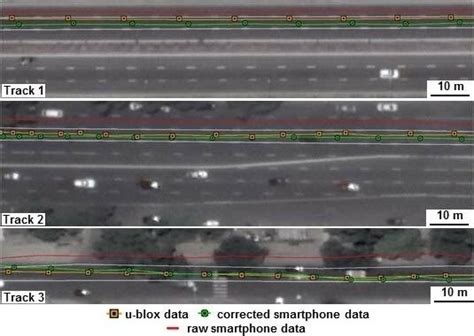 Comparison Of Mapmatched Trajectories Images Google Maxar