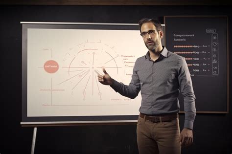 Premium Ai Image Teacher Using Visual Aids To Explain Complex Conce 00682 00