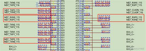 Fpga实现gtx视频传输，全网最细讲解，提供2套工程源码和技术支持上位机怎么通过hdmi传输到fpga Csdn博客