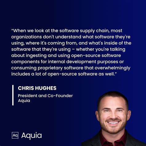 Aquia On Linkedin Applicationsecurity Appsec Softwaretransparency Threatmodeling…