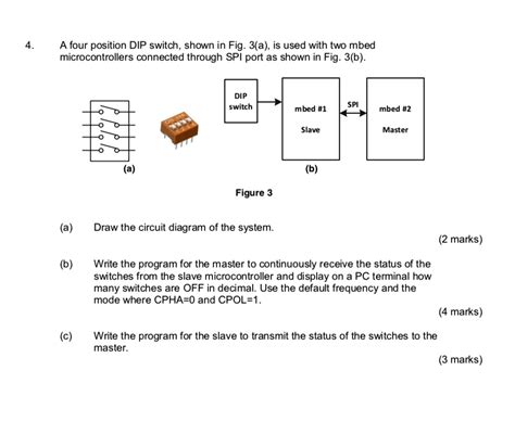 4 A Four Position DIP Switch Shown In Fig 3 A Is Used With Two Mbed Microcontrollers