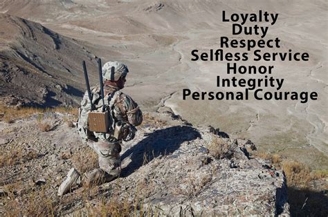 Kansas City Army Recruiting Seven Core Army Values