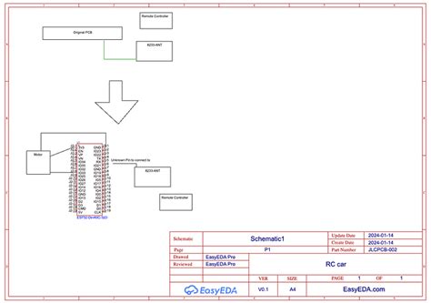 Repurposing A Controller And A Receiver From A Remote Controlled Car General Guidance