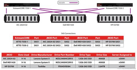 高通android9 Lanucher3