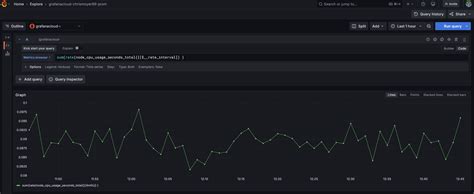 Open A Metric Visualization In Expore Grafana Labs