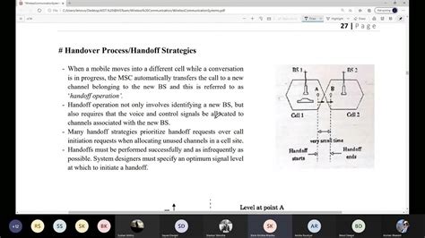 Wireless Communication System Youtube