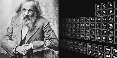 Descubriendo El Origen De La Tabla Periódica Un Viaje A Través De La