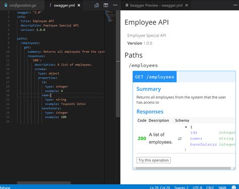 Swagger 初めて触ってみた Swagger Qiita