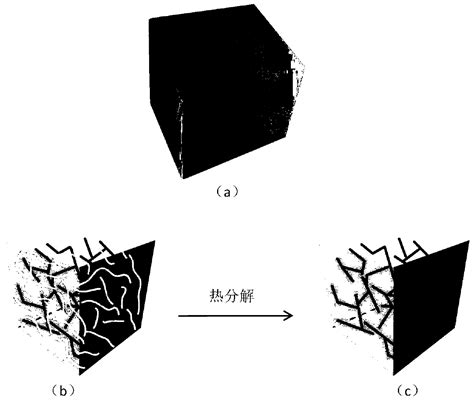 High Thermal Conductivity Carbon Fiber Polyetheretherketone Electromagnetic Shielding Composite
