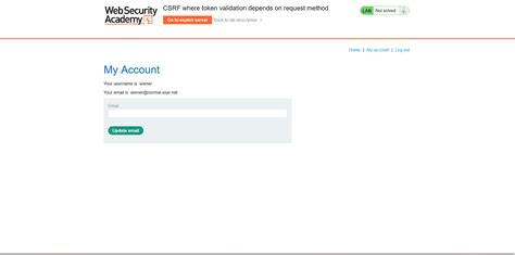 Csrf Where Token Validation Depends On Request Method By Lasata
