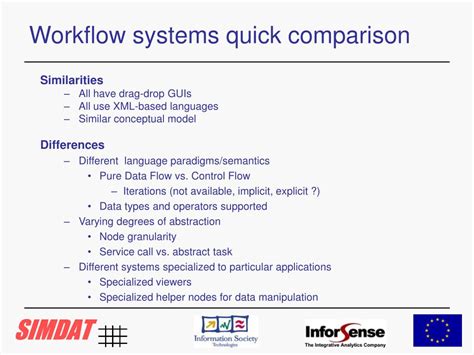 Ppt Grid Based Interoperability Of Workflow Systems Powerpoint