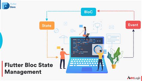 flutter bloc state management