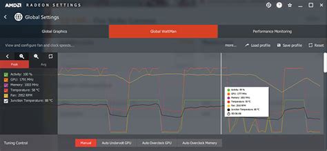 Amd Radeon Vii Review Performance Benchmarks With Nm Vega Page Hothardware