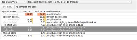 How To Profile Docker Running In Jetson With Nsight System Profiling Embedded Targets Nvidia