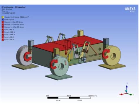 Boundary Conditions And Loads For Load Case 1 A And Load Case 2 B Download Scientific Diagram