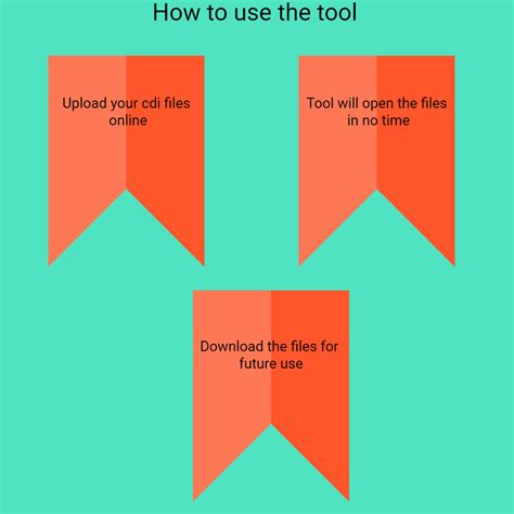 Cdi Opener Easy File Extraction