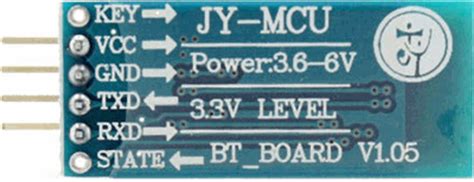 HC Bluetooth Module Datasheet And Configuration With Arduino Bots