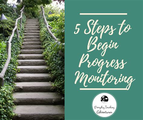 Steps To Begin Effective Progress Monitoring Teaching Struggling Learners