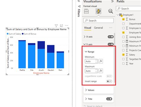 Power Bi How To Format Column Chart Geeksforgeeks