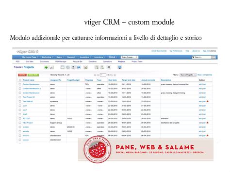 Pws Social Crm Ppt