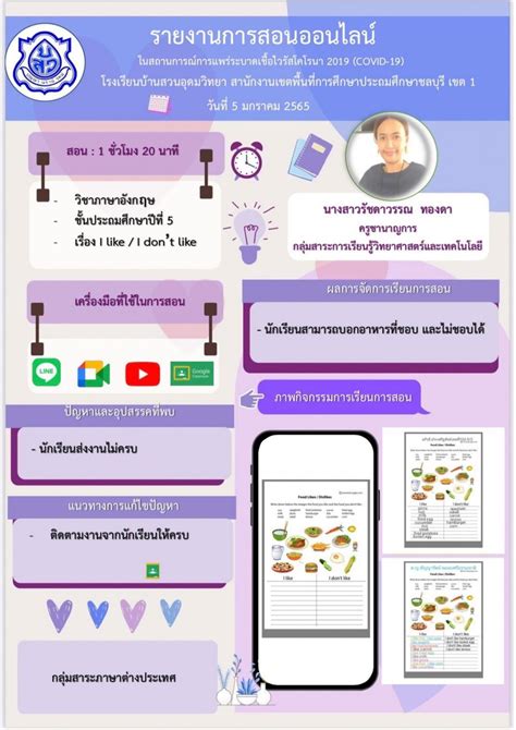 รายงานการสอนออนไลน์ Siragame2030 หน้าหนังสือ 38 พลิก Pdf ออนไลน์ Pubhtml5