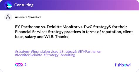 EY Parthenon Vs Deloitte Monitor Vs PwC Strategy Fishbowl