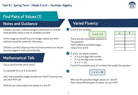 Find Pairs Of Values 1 Varied Fluency Maths Year 6